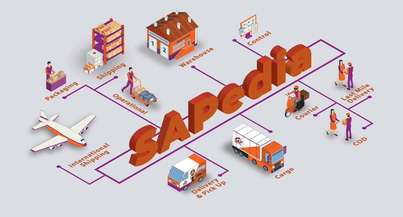 Kumpulan Informasi Jasa Pengiriman, Kurir, dan Logistik | SAPX Express